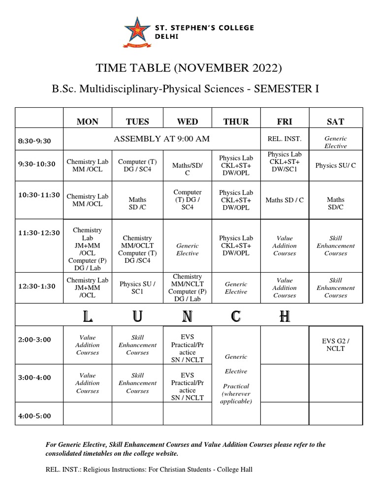 Timetable | PDF | Science | Physical Sciences