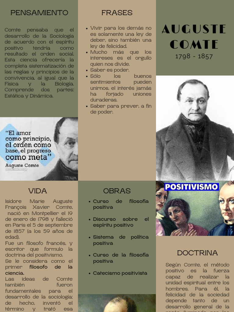 Auguste Comte | PDF | Positivismo | Teorías filosóficas
