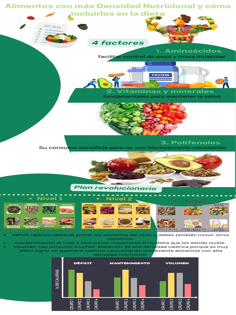 Gradient Mobile Banking Infographic | PDF