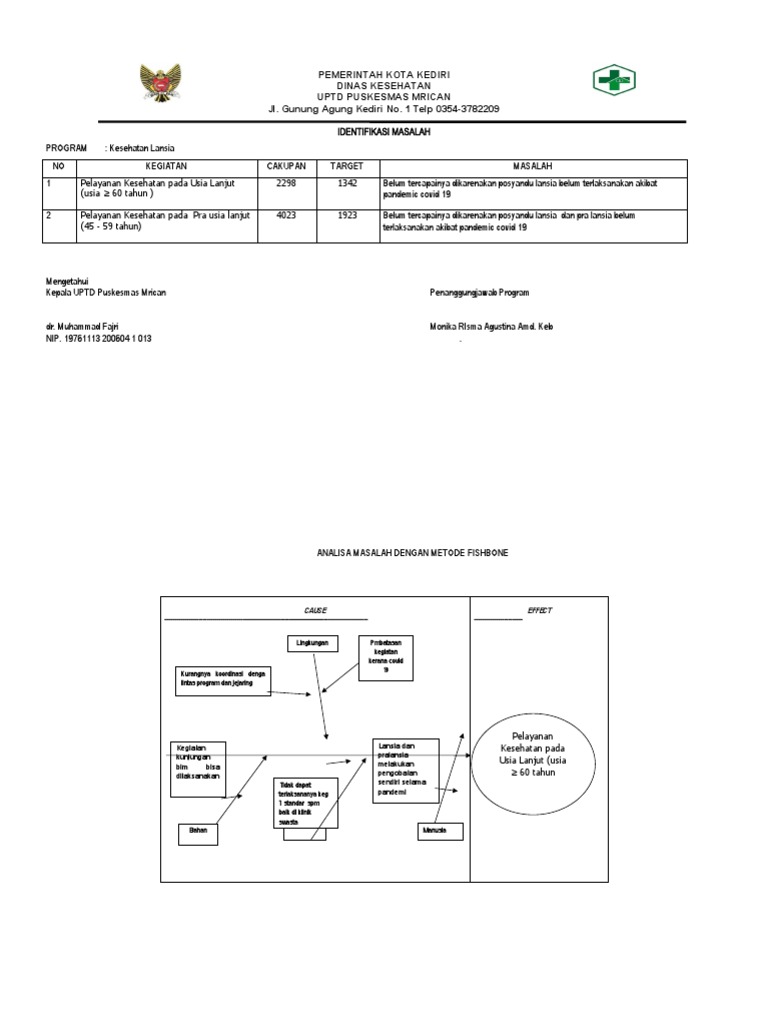 Pdca Iva Dan Keslan 22 | PDF
