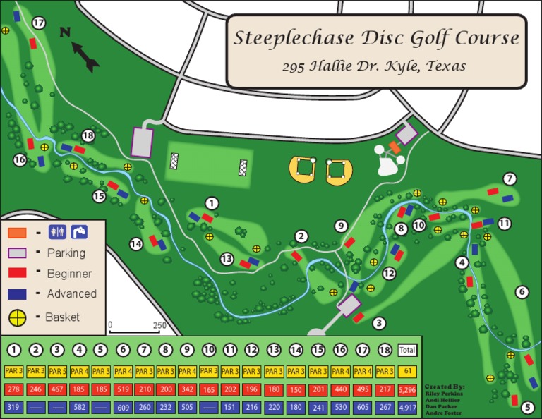 Exclusive Disc Golf Plans | PDF