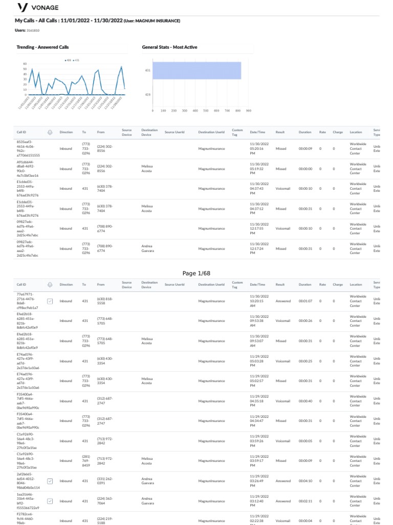 My Calls - All Calls - 11 - 01 - 2022 - 11 - 30 - 2022 | PDF | World ...