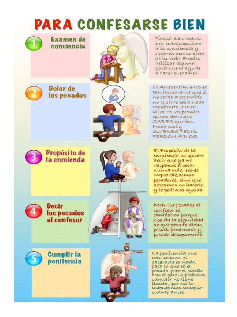 Pasos para Una Buena Confesion | PDF