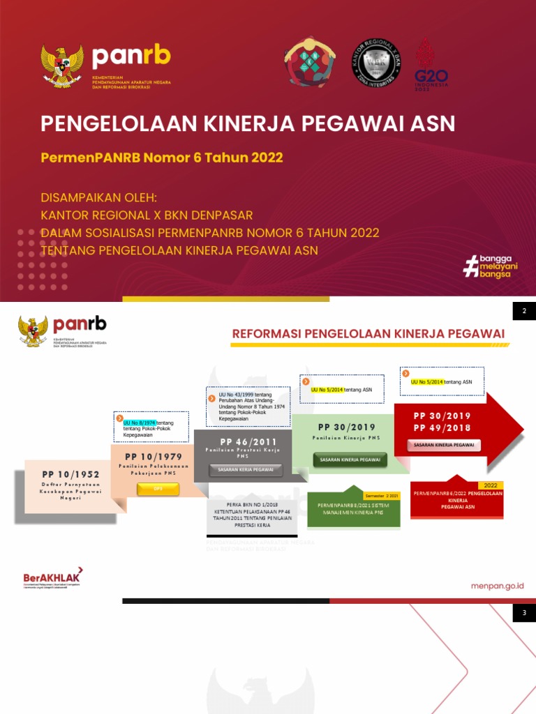 PermenPANRB 6 Tahun 2022 Pengelolaan Kinerja Pegawai ASN - Ringkas | PDF