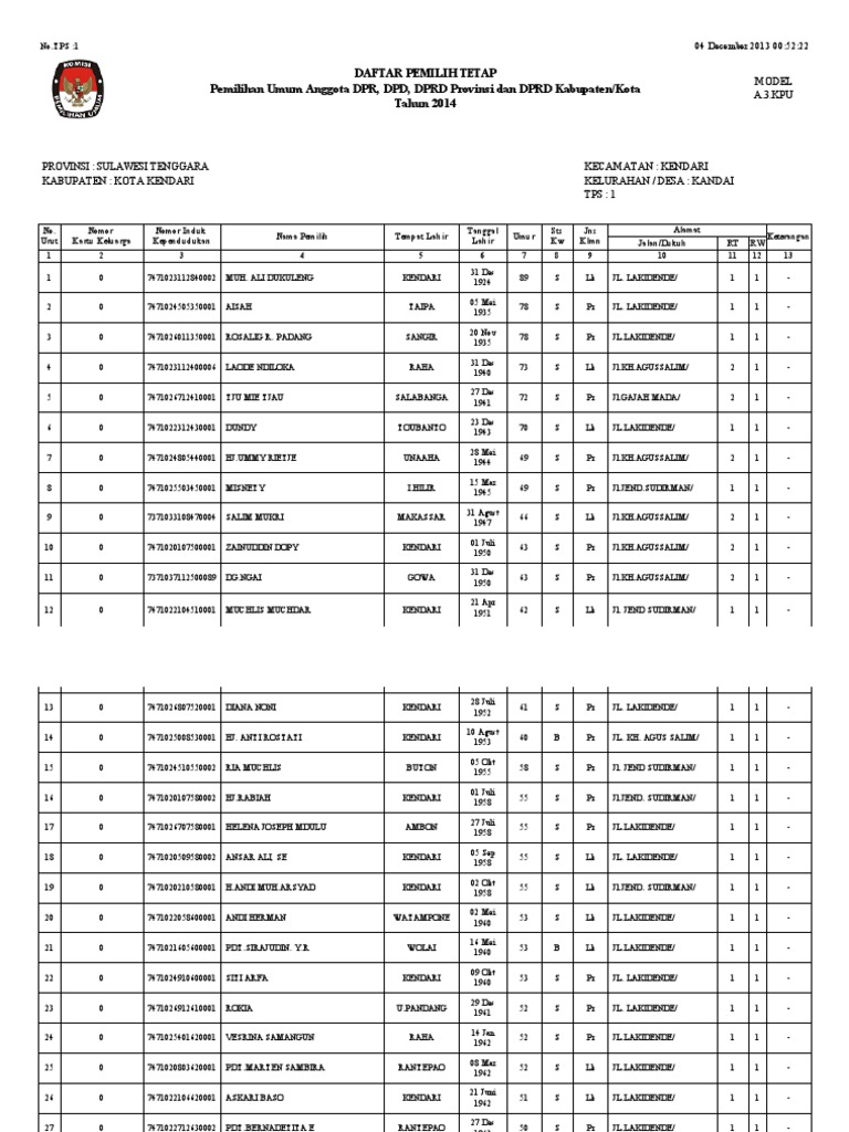 Kandai (KDI) 1 | PDF