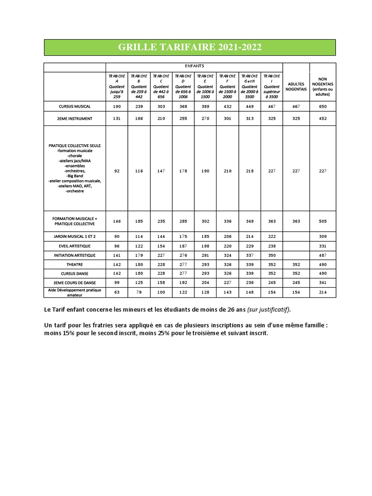Grille Tarifaire 2021-2022 | PDF