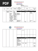 Ap7 Week 3 PPT Sy 2023-2024 | PDF