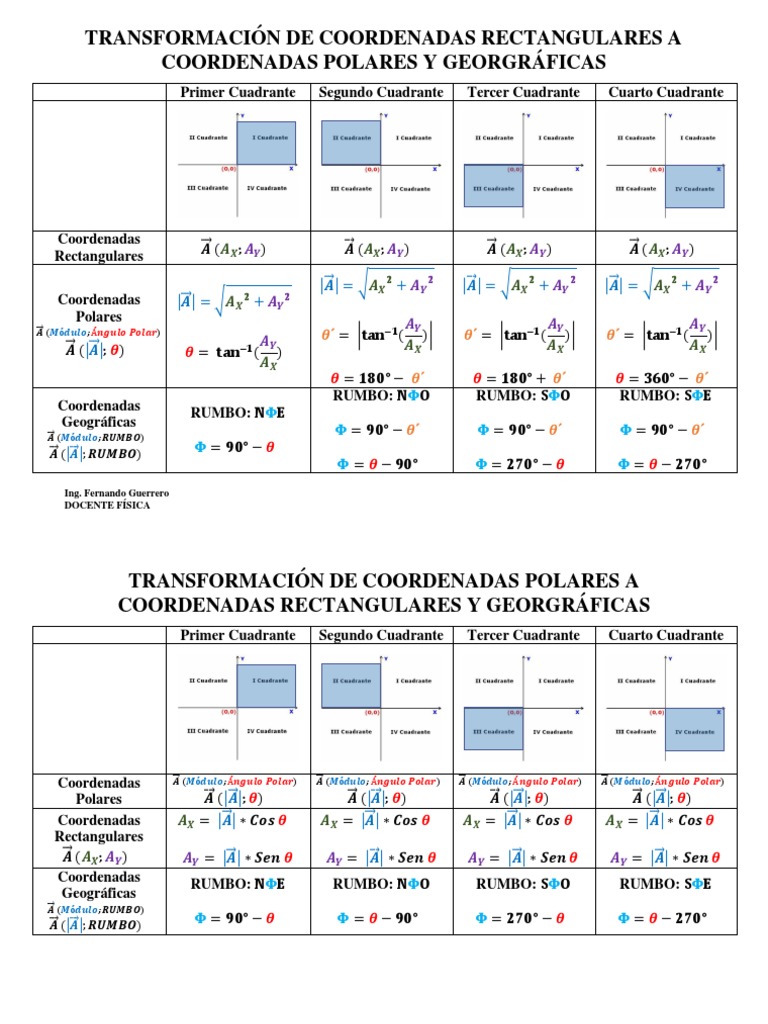 Transformación de Coordenadas | PDF | Física Matemática | Ciencia de sistemas