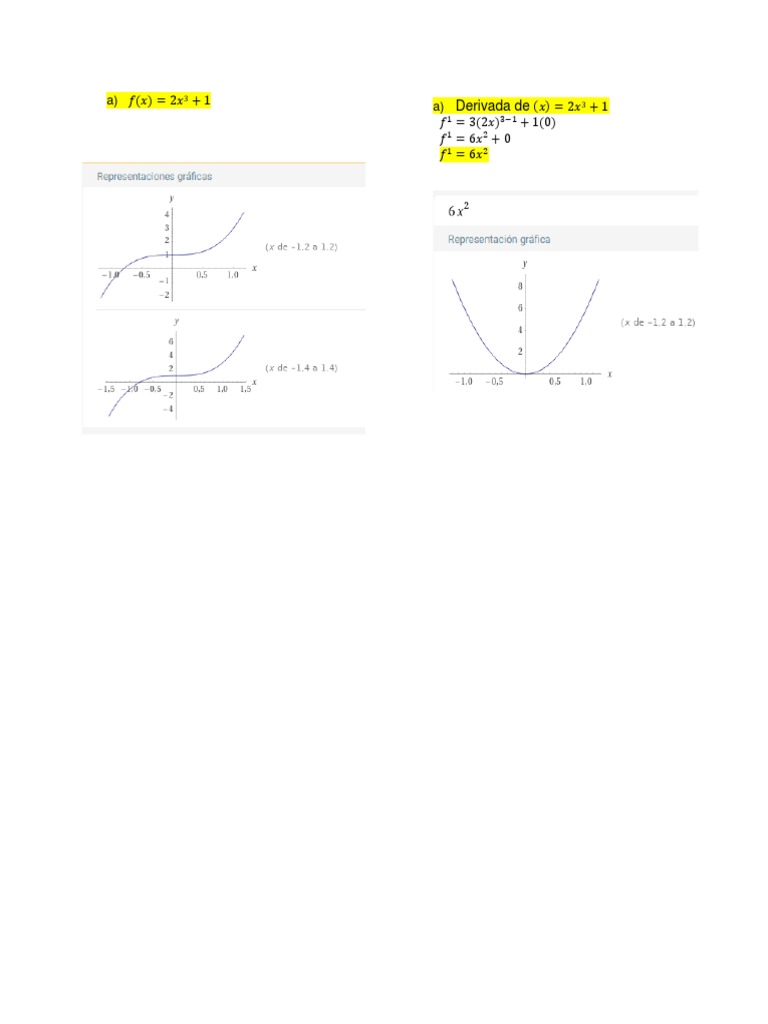 Entregable 2 Calculo Diferencial | PDF