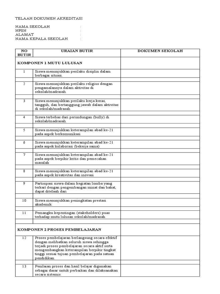 Telaah Dokumen Akreditasi Untuk Sekolah | PDF