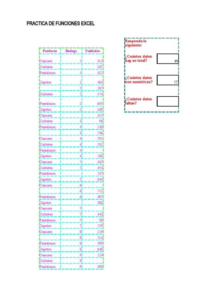 Funciones Basicas Excel | PDF