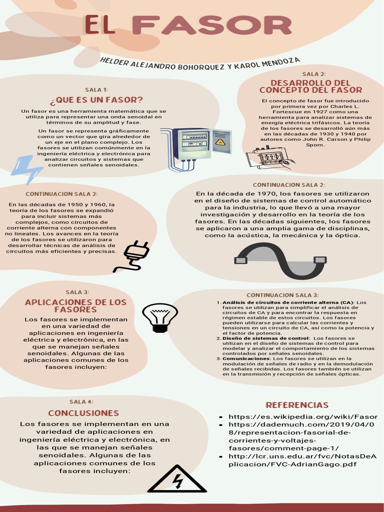 El Fasor | PDF | Corriente alterna | Red eléctrica