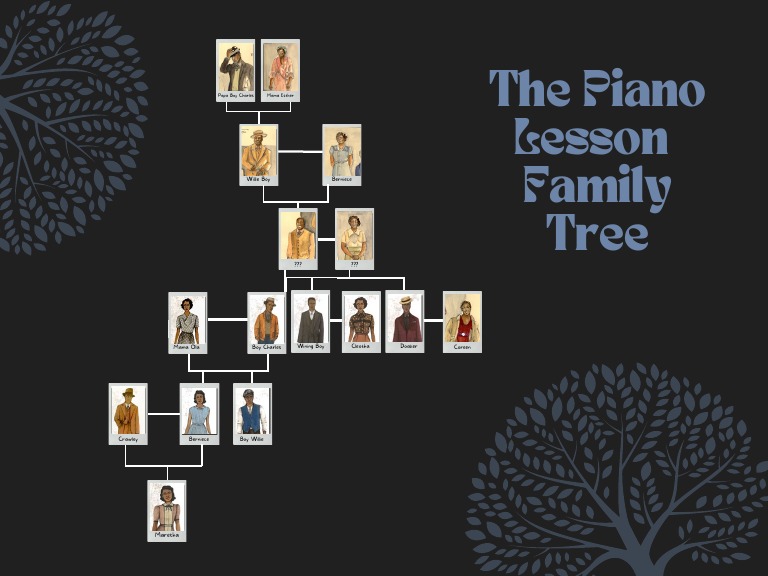 The Piano Lesson Family Tree | PDF