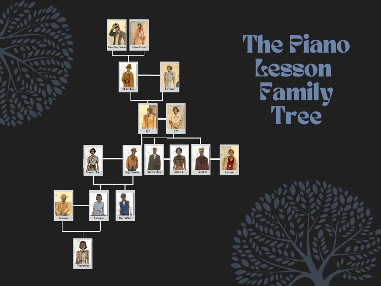 The Piano Lesson Family Tree: Willie Boy Berniece | PDF