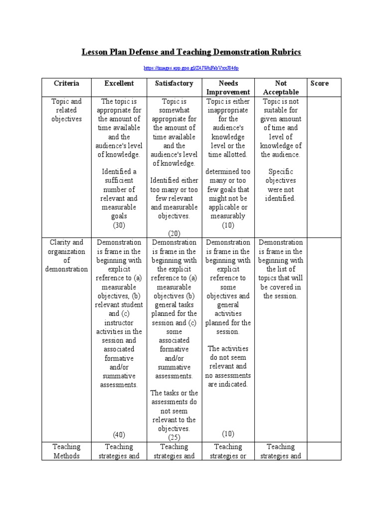 Teaching Demonstration Rubrics | PDF | Reading Comprehension ...