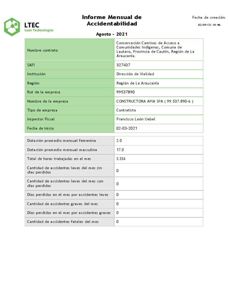 2021 08 Ifos #5 | PDF