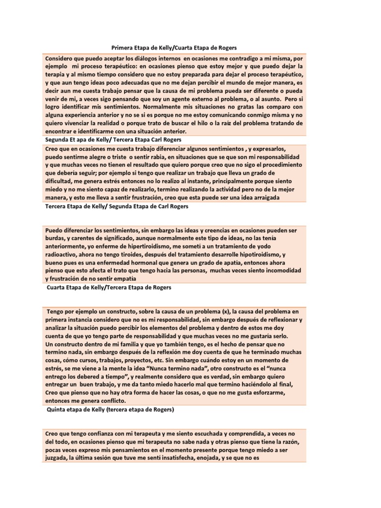 Las Siete Etapas Del Proceso de Convertirse e | PDF | Pensamiento ...