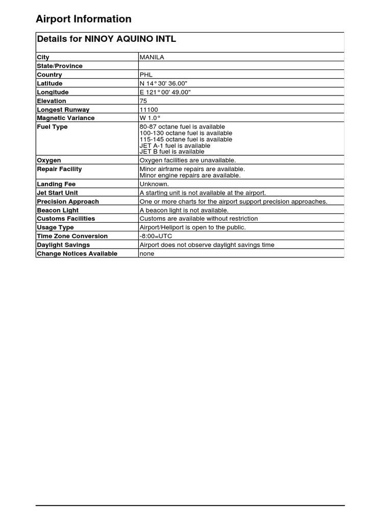 RPLL | PDF | Runway | Airport