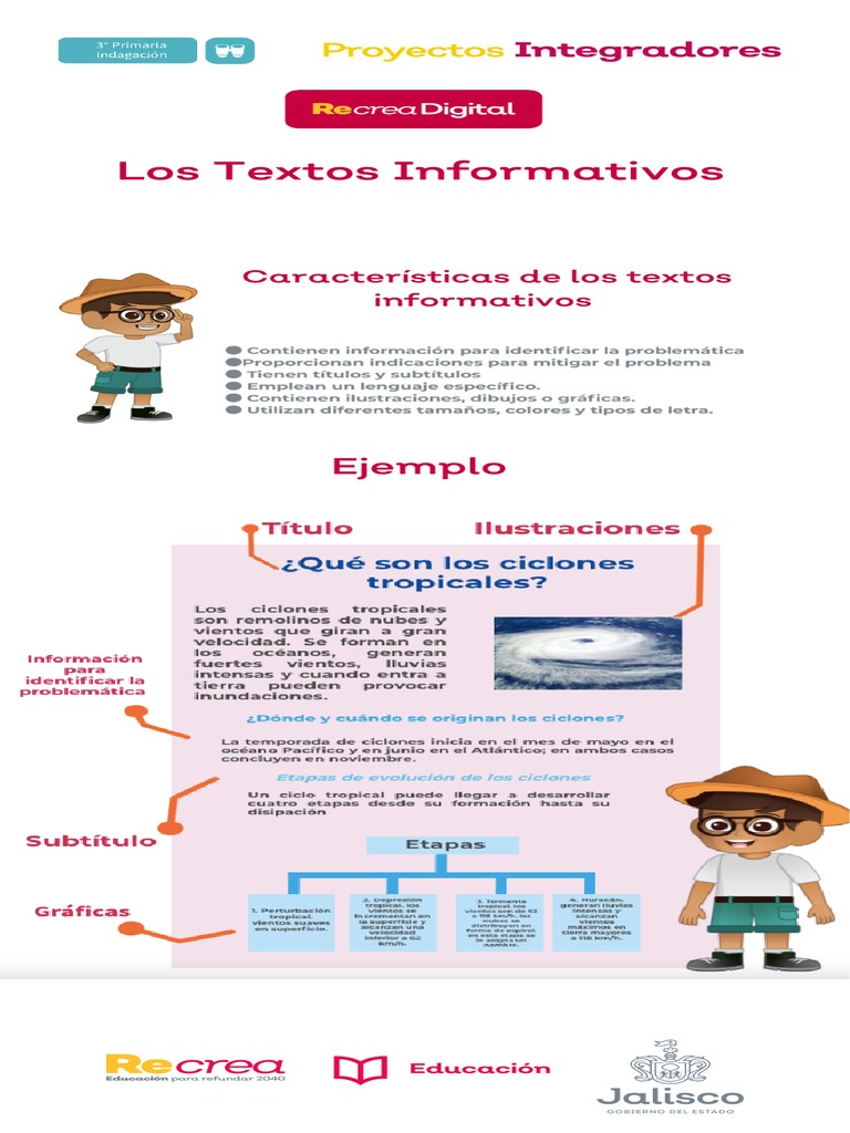 Infografía (02) Los Textos Informativos-2 | PDF
