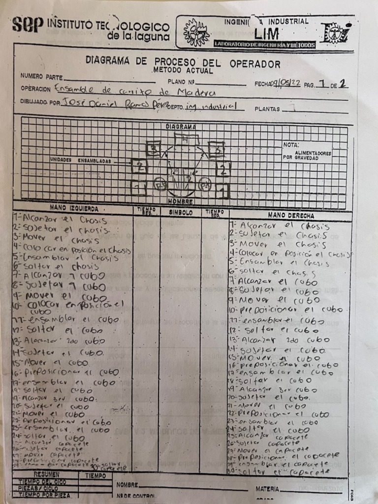 6.sistema MODAPS | PDF