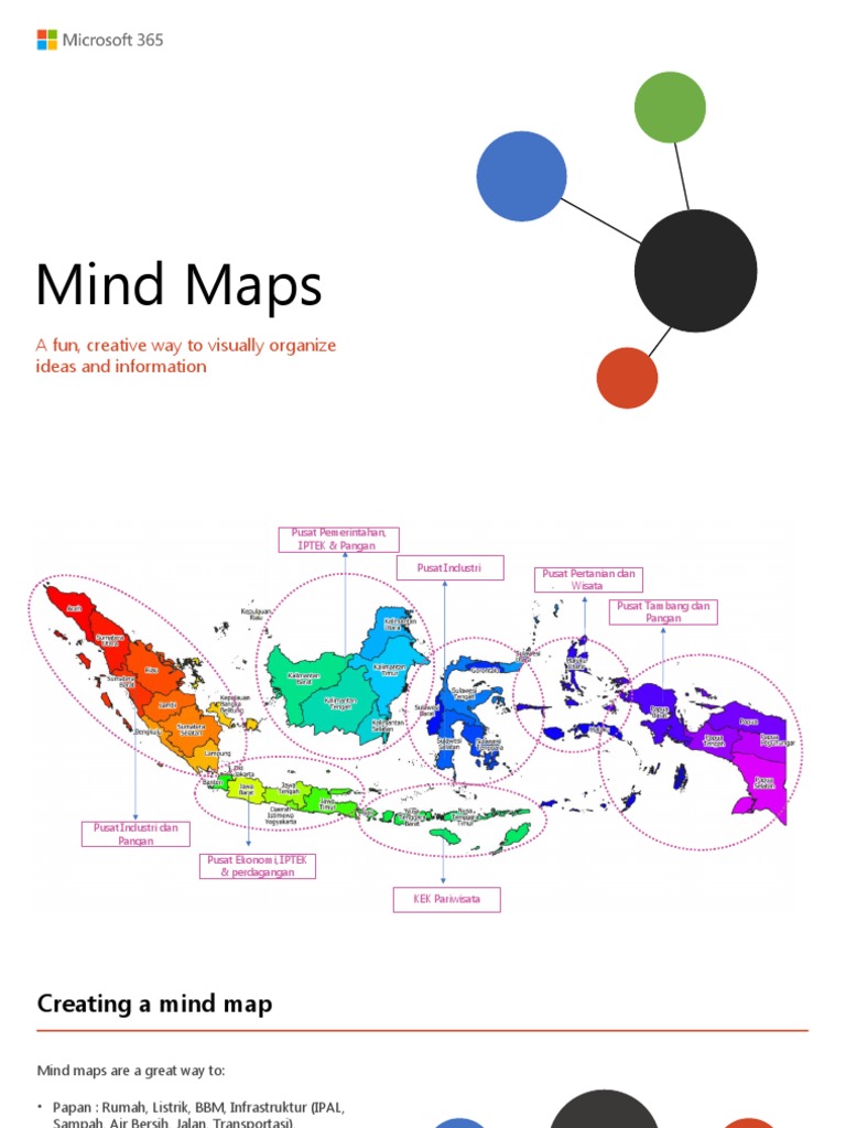 Mind Maps | PDF | Astronomy | Outer Space