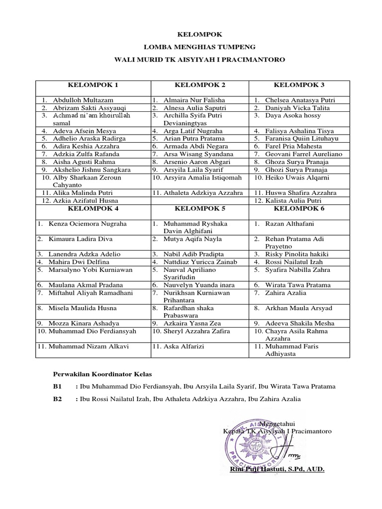 Kelompok Hias Tumpeng TK Aba 1 | PDF