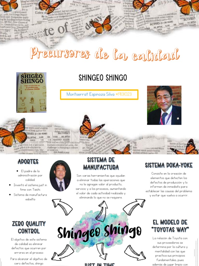 Mapa Shingeo Shingo | PDF