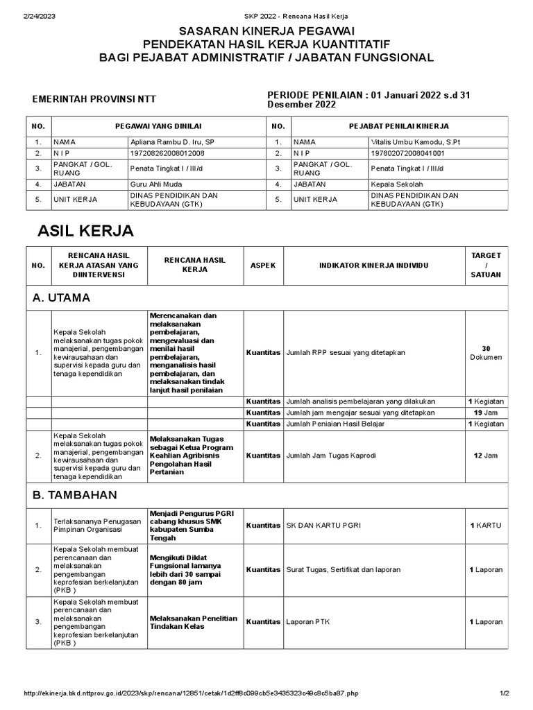 SKP 2022 - Rencana Hasil Kerja | PDF