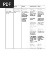Hemodialysis Nursing Care Plans | PDF | Hemodialysis | Dialysis