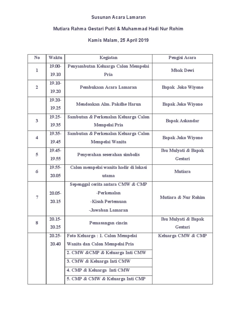 Susunan Acara Lamaran Malam Hari | PDF