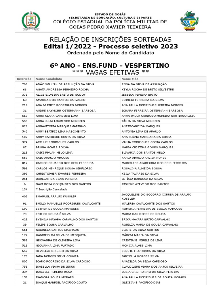 Pedroxavier 2023 Efetivas | PDF