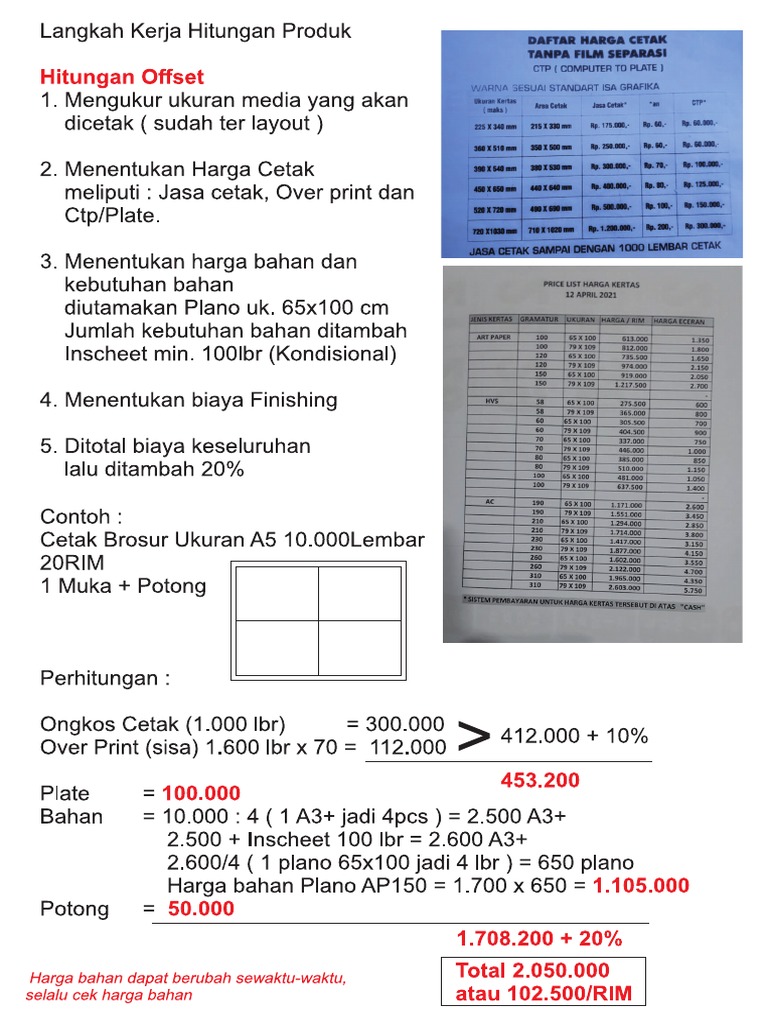 Cara Hitung Dan Daftar Harga Finishing | PDF