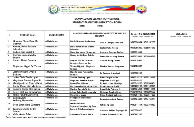Family Reunification Form V4 Per Teacher | PDF