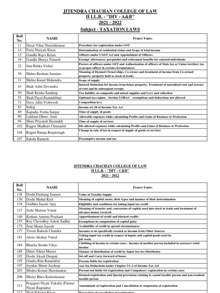 Taxation Law Project Topics List | PDF | Taxes | Tax Deduction