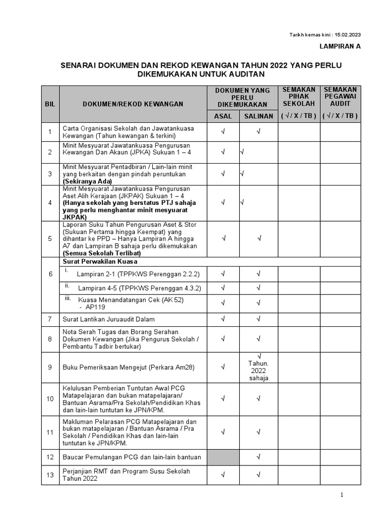 Lampiran A (Audit) | PDF