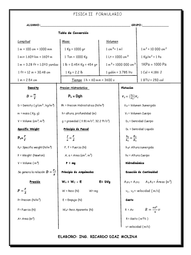 Formulario Fisica II 2021 | PDF | Unidades de medida | Sistema Internacional de Unidades