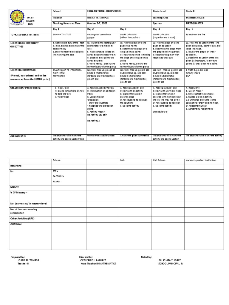 Q1 DLL Week7 Grade8math | PDF | Equations | Mathematics