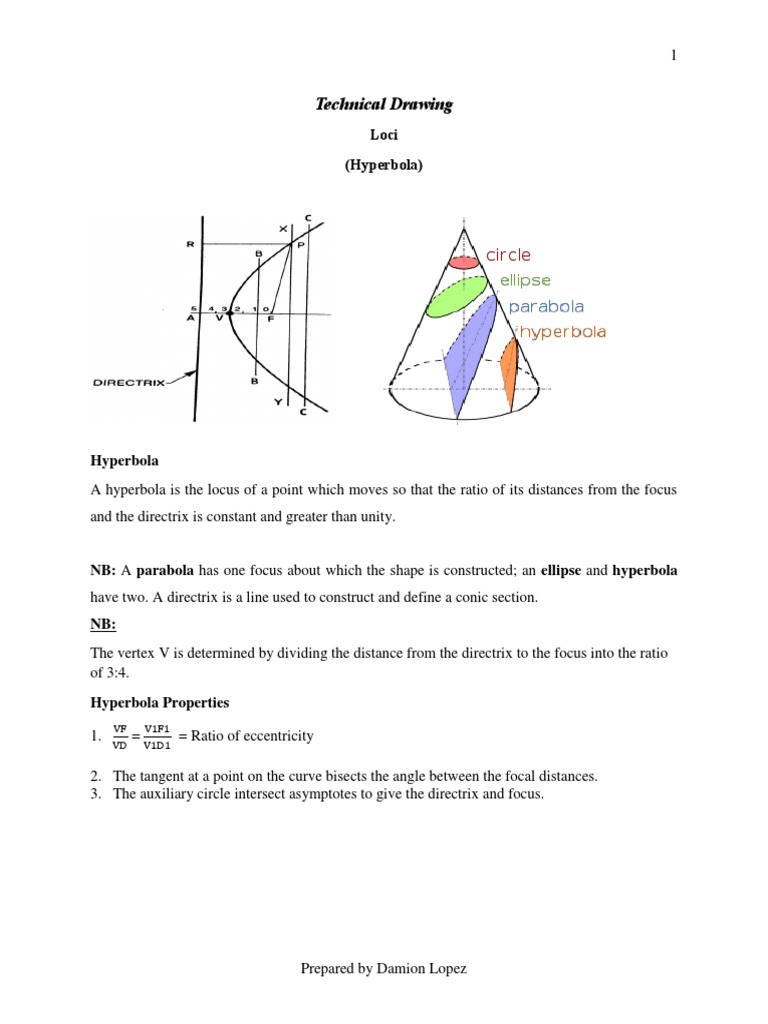 Constructing a Hyperbola in Engineering | PDF