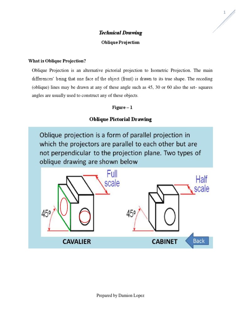 A Guide to Oblique Projection: Techniques for Drawing Objects at Angled ...