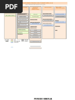 Format SPMT PPPK 2025 | PDF