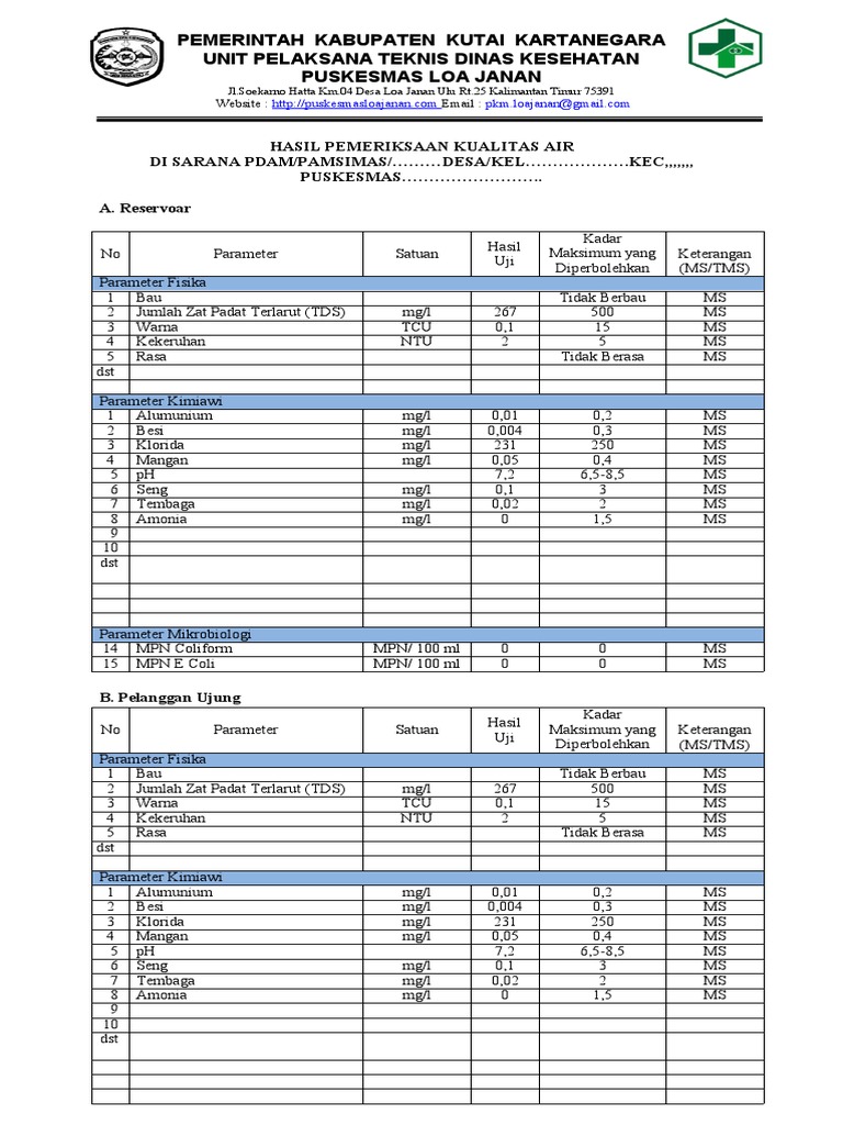 Contoh Format Hasil Uji Kualitas Air | PDF
