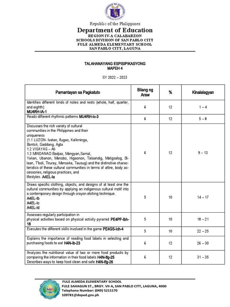 MAPEH 4 Exam Guide - Fule Almeda Elementary | PDF | Philippines