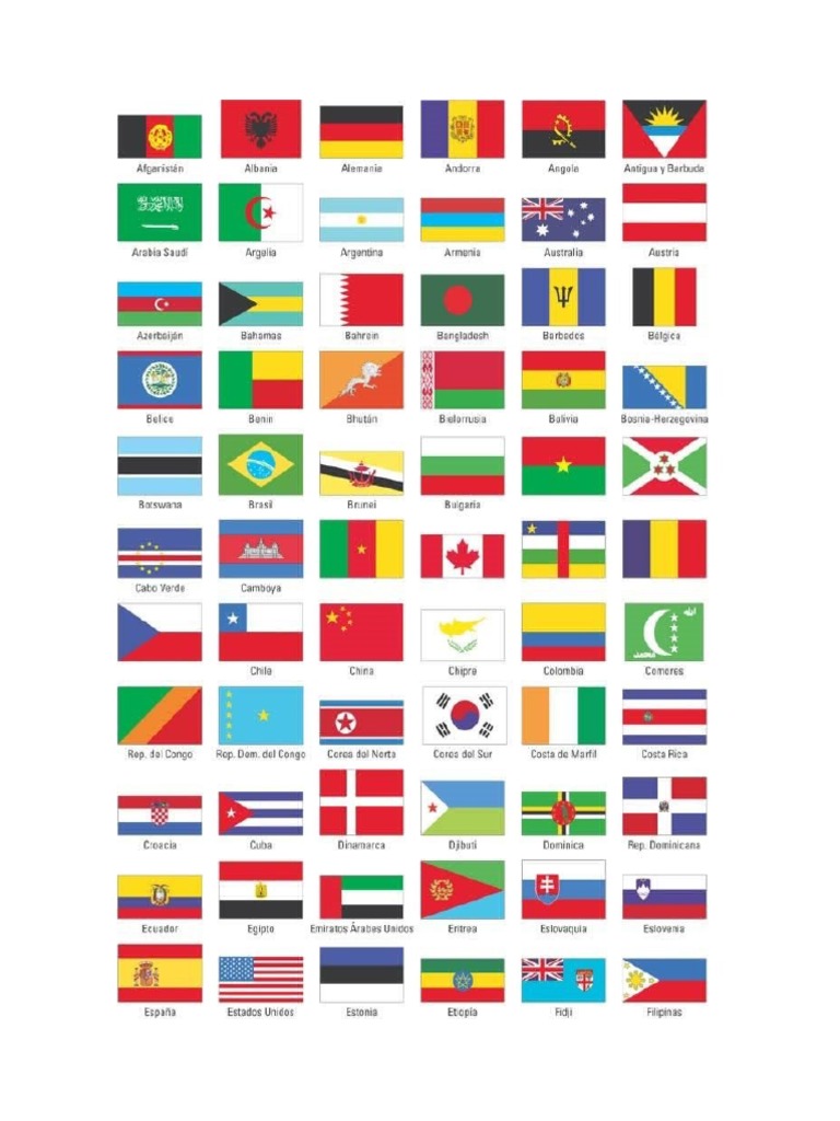 Banderas Del Mundo | PDF