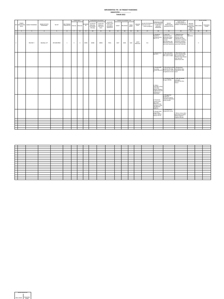 Format Desk Pis-Pk 2022 | PDF