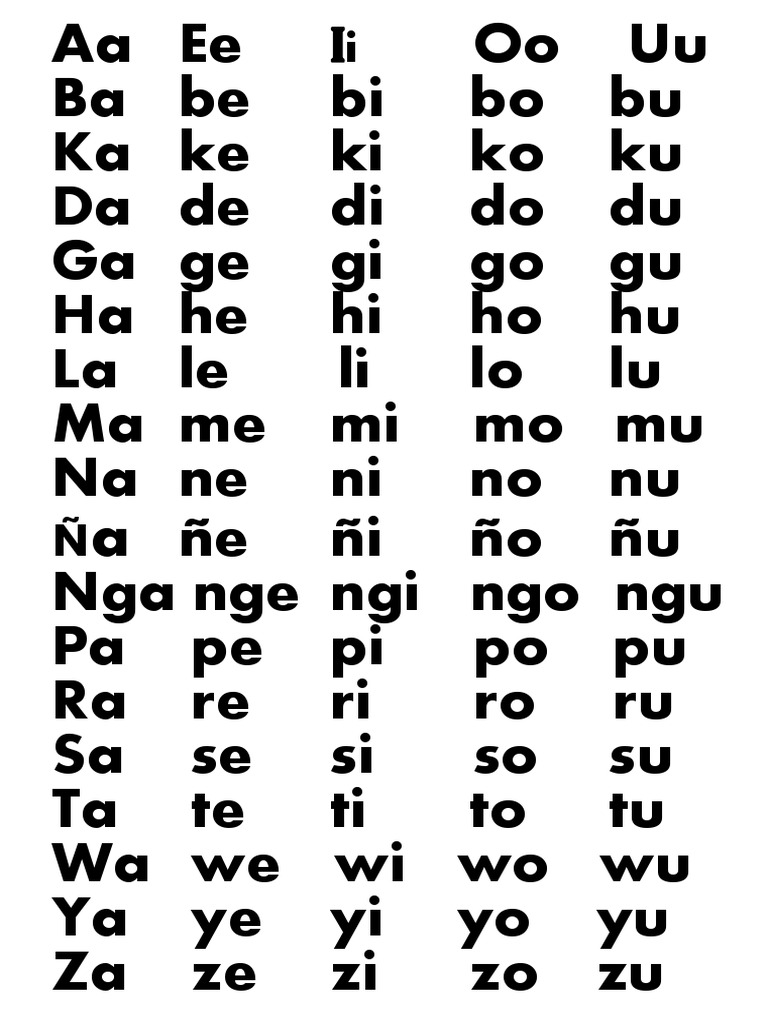 Alphabet Alpabasa | PDF