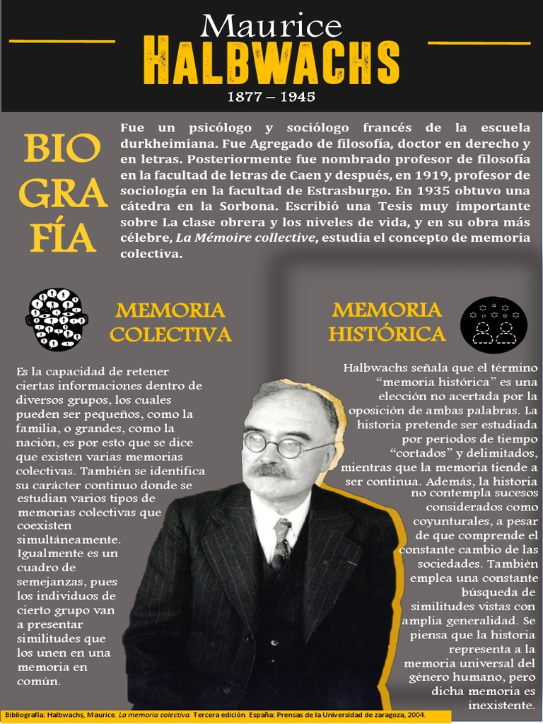 Maurice Halbwachs | PDF