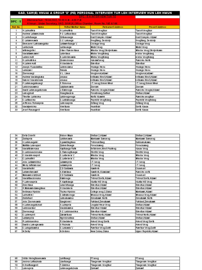 GAD, SAW(E) HNUAI A GROUP 'D' PERSONAL INTERVIEW LIST | PDF ...