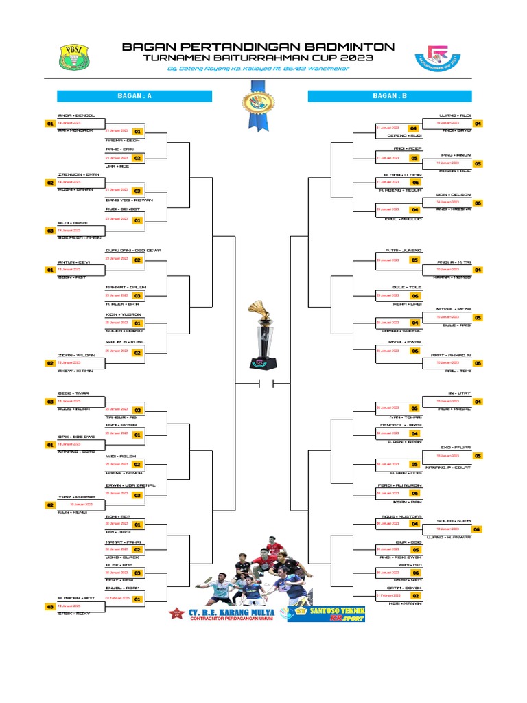 Bagan Turnamen Pb. Baiturrahman - Final | PDF