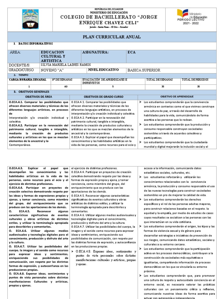 Pca Eca 9no | PDF | Plan de estudios | Sustentabilidad