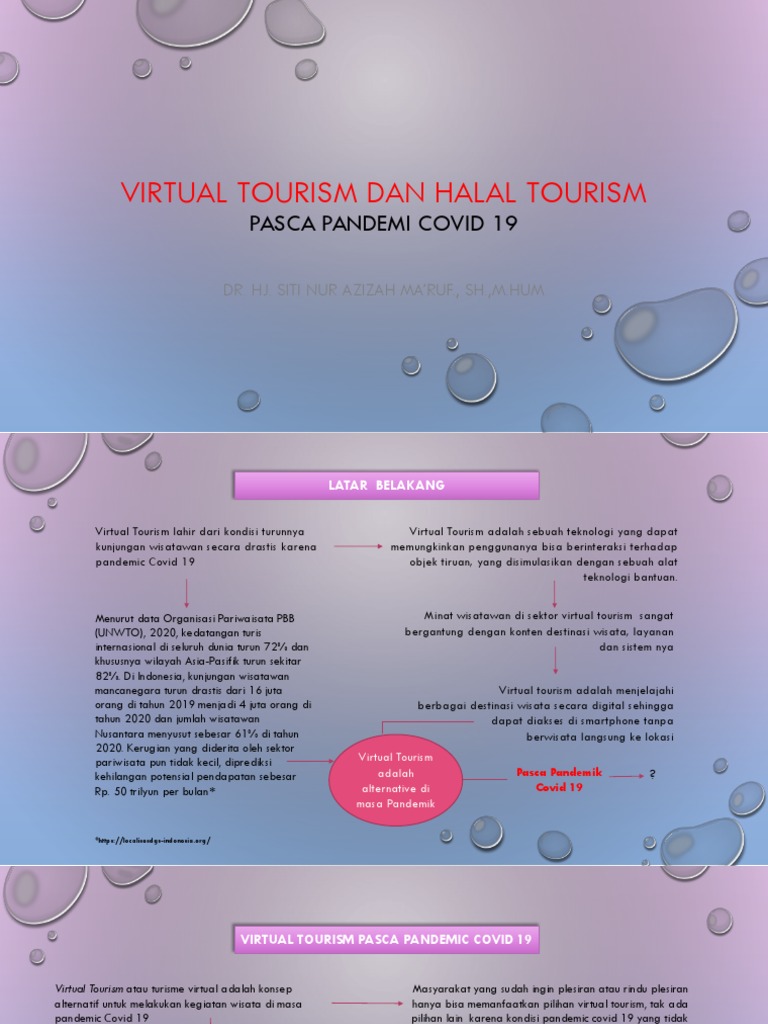 Virtual Tourism dan Halal Tourism Pasca COVID-19 | PDF
